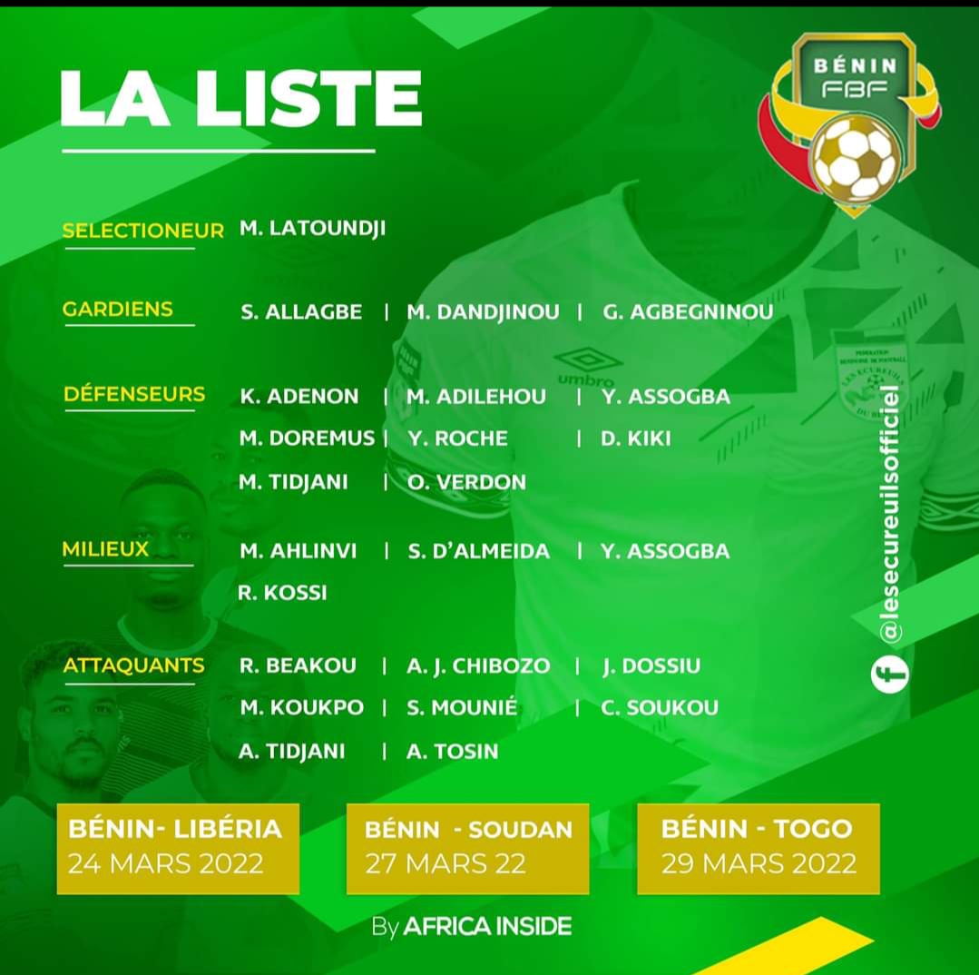 Voici les Ecureuils convoqués pour la journée FIFA - 24 HEURES AU BENIN